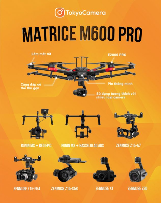 DJI MATRICE M600 PRO - Tokyo Camera