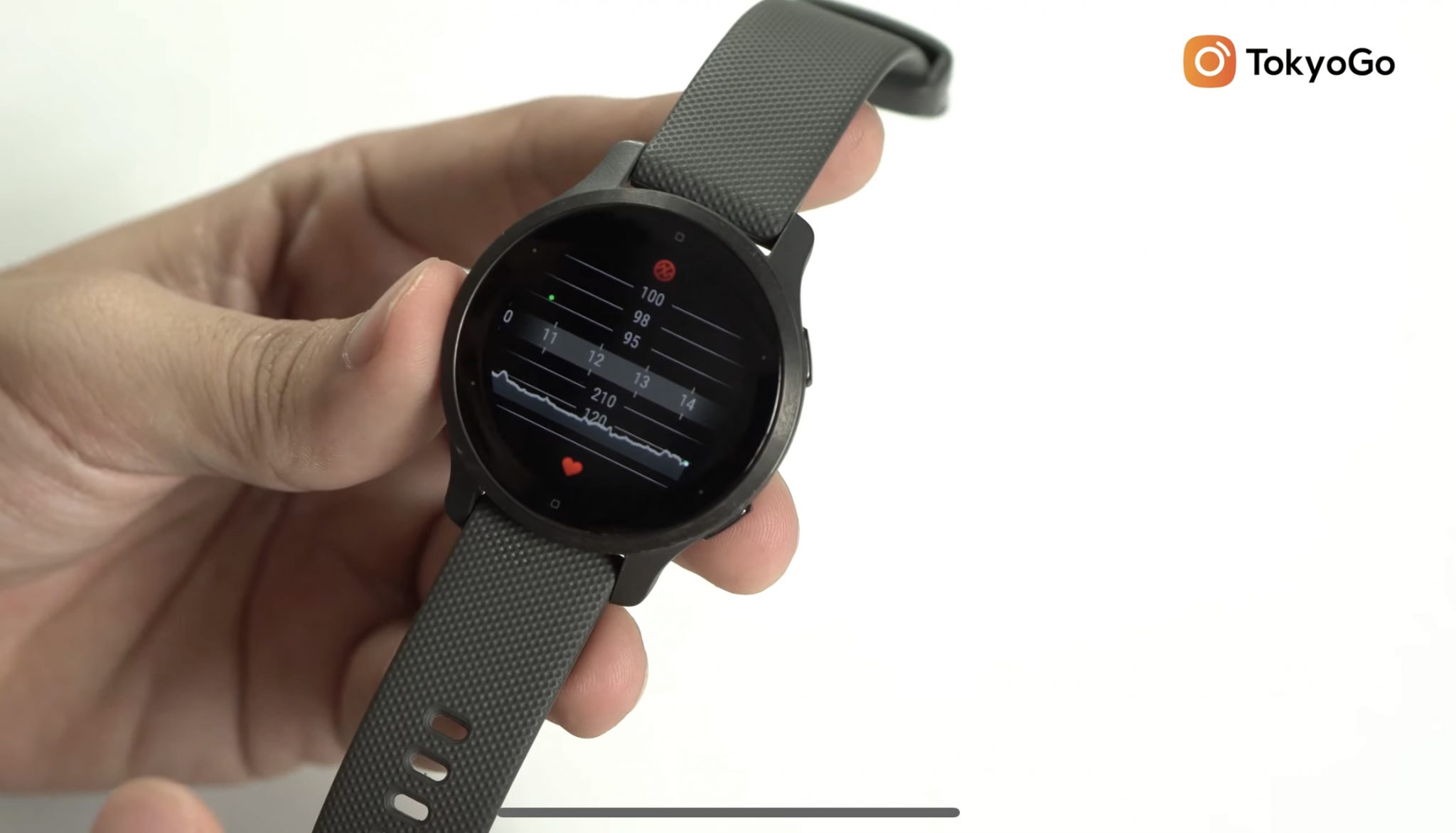 TIPS: Cách đo nồng độ oxy trong máu ( Sp02 ) trên đồng hồ Garmin ...