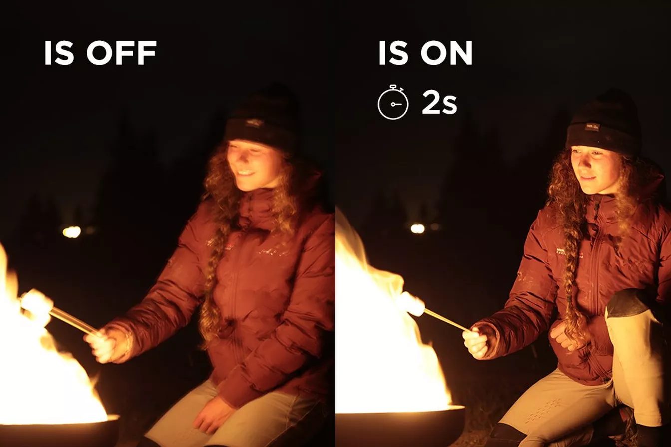 Canon EOS R8 Vs EOS R6 II: Lớn Hơn Liệu Có Tốt Hơn?